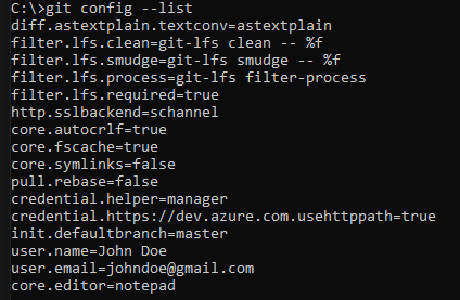 Projectgitconfig